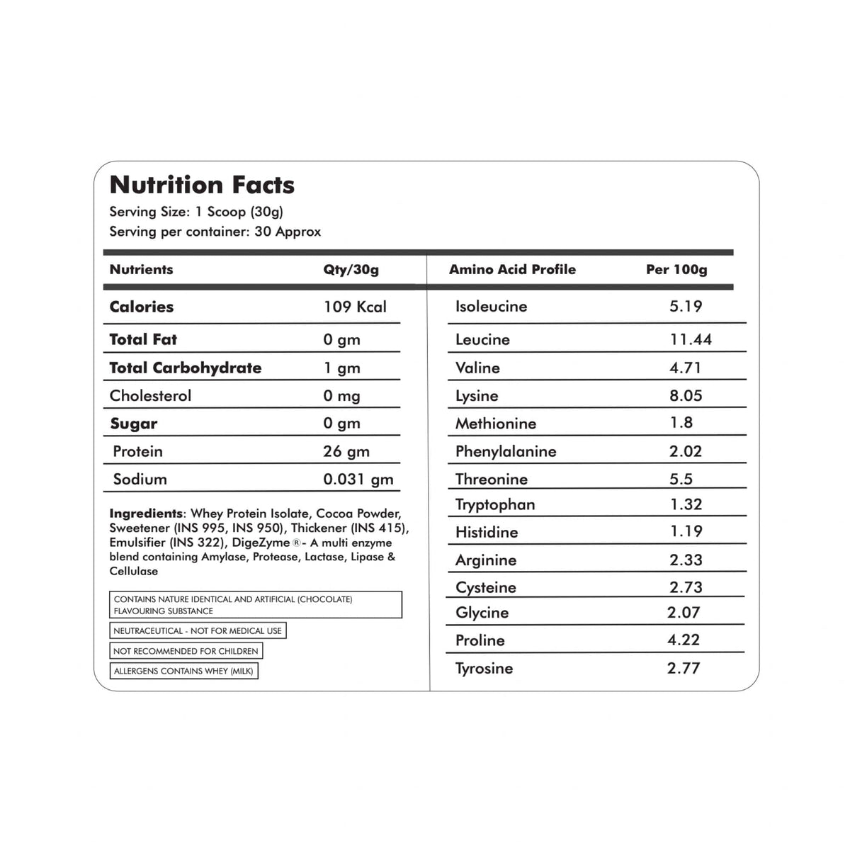 Whey Isolate Protein